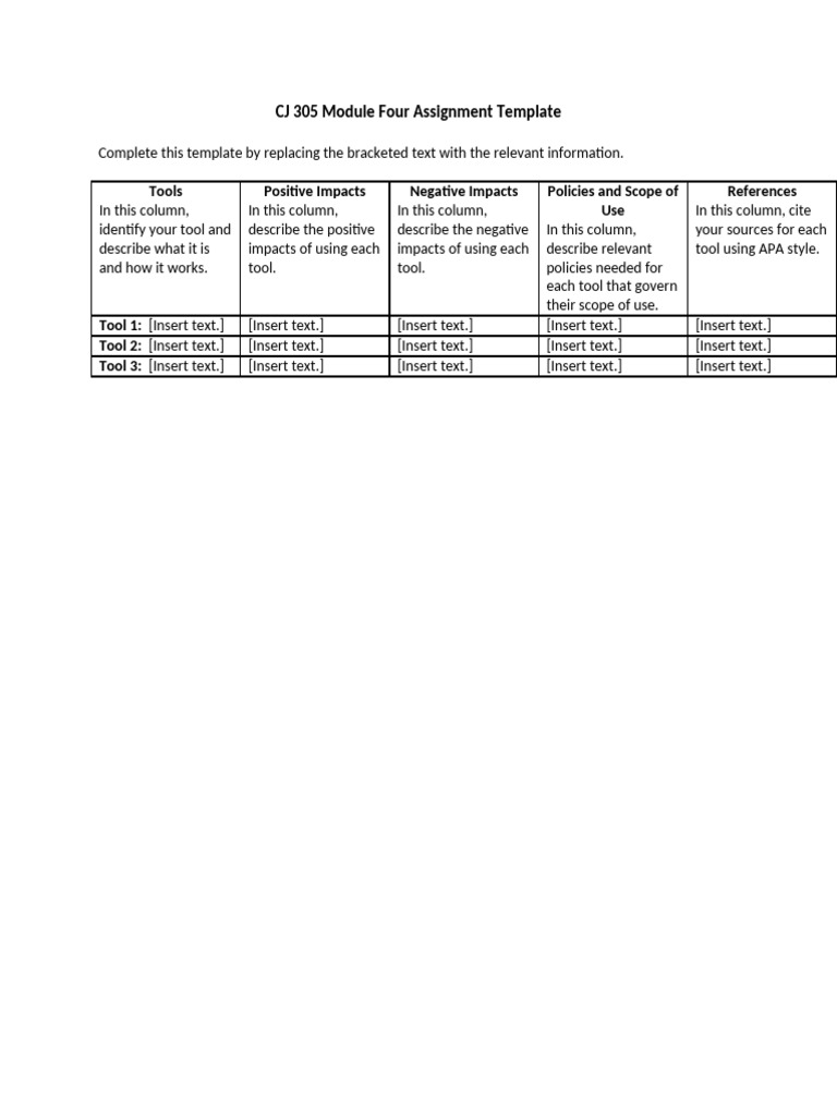 CJ 305 Module Four Assignment Template | PDF