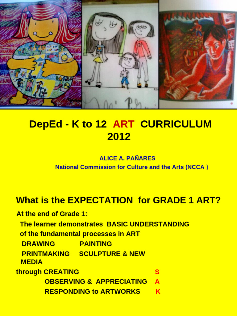Deped - K To 12 Curriculum 2012: Alice A. Pañares National Commission ...