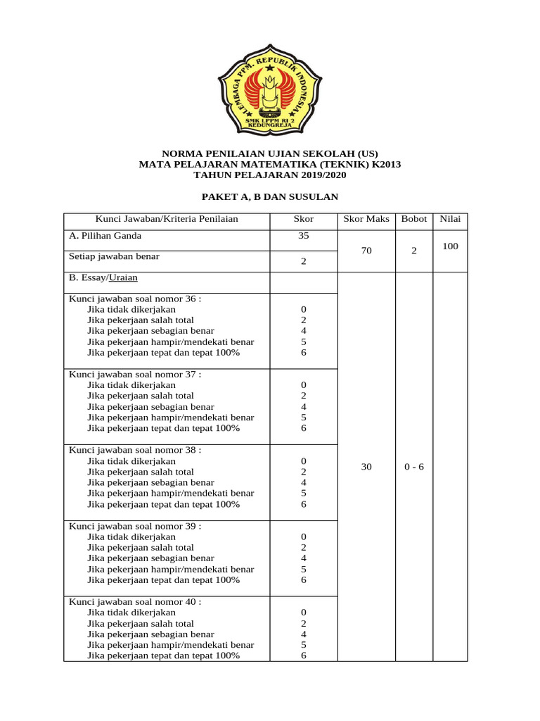 Format Penilaian - OK | PDF