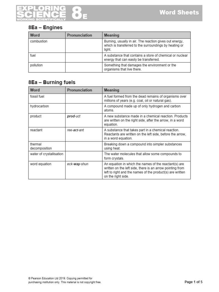8E - Word Sheet-Definitions | PDF | Combustion | Oxide