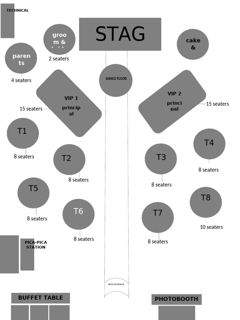 Arrangement - Layout | PDF