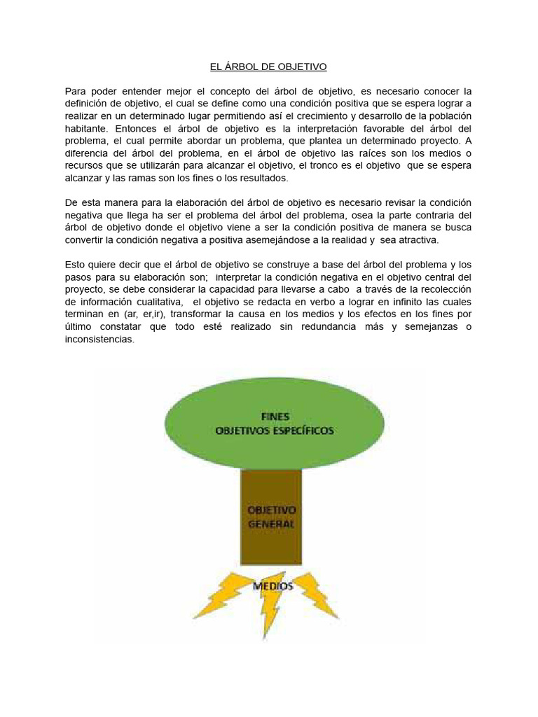 árbol De Objetivo Pdf