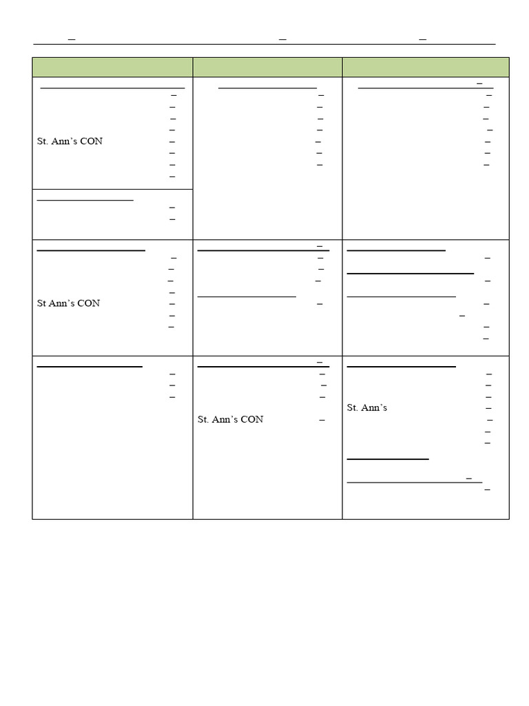 Time Table Draft-1 | PDF | Nursing | Motherhood