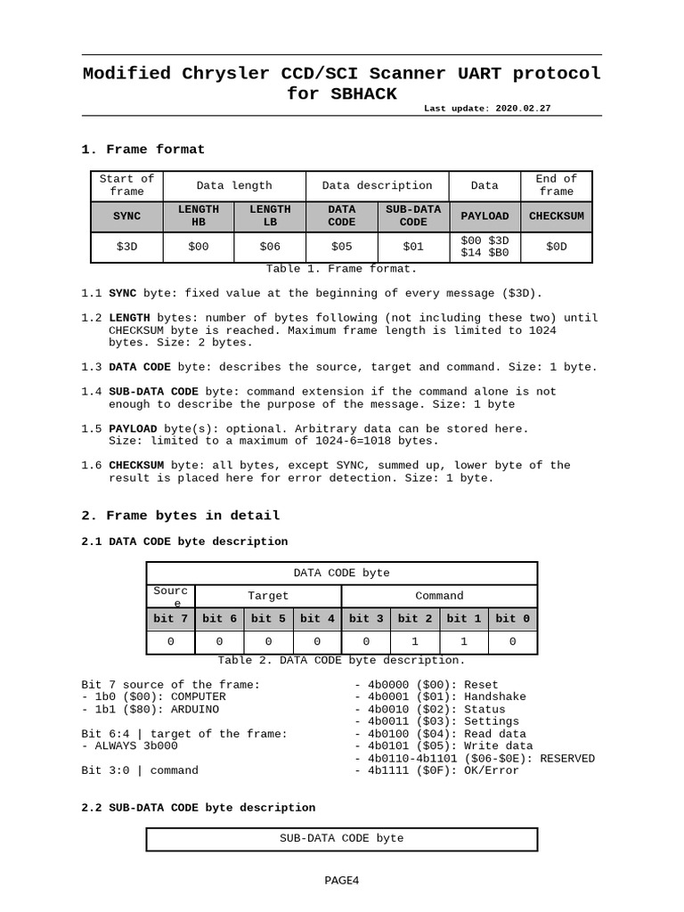 Sbhack Uart Protocol | PDF | Byte | Bit