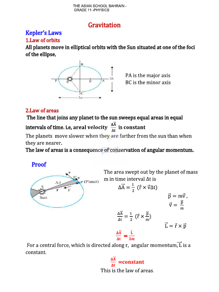 Grade 11 - Phyiscs - Chapter 8 - Gravitation - Notes | PDF