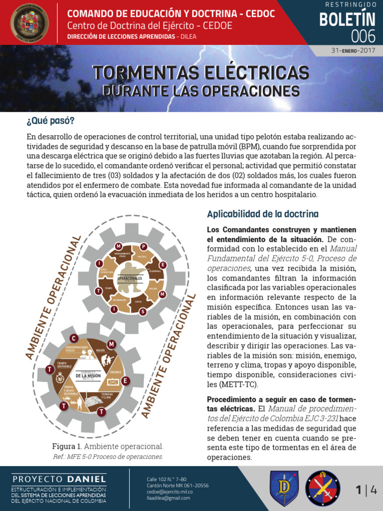 Boletin 06 Tormentas Electricas | PDF | Relámpago | Tormentas