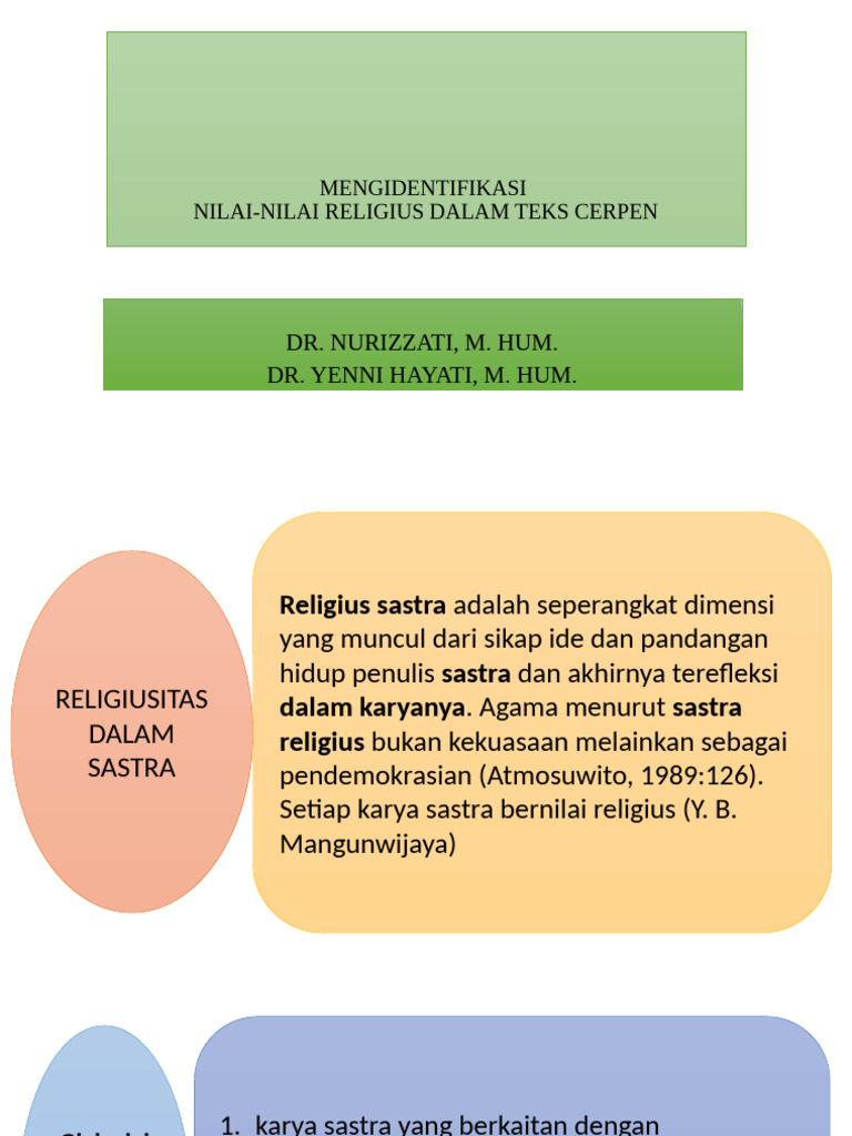 Salindia 6 Mengidentifikasi Nilai-Nilai Religius | PDF