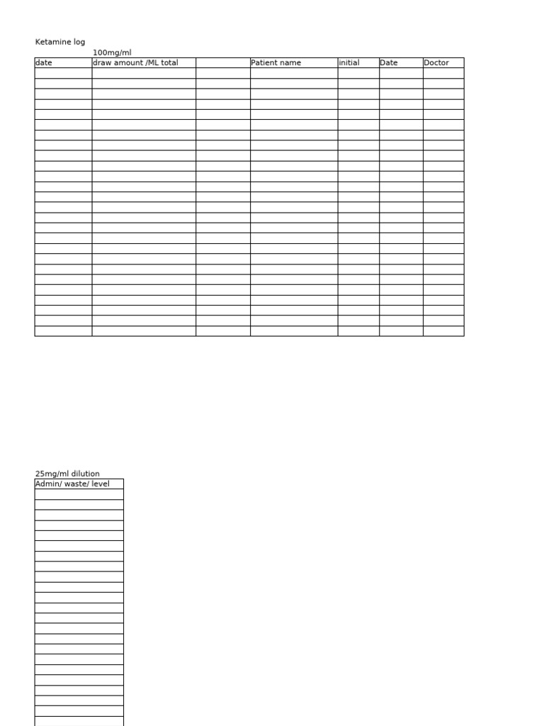 Ketamine Dosage Log | PDF