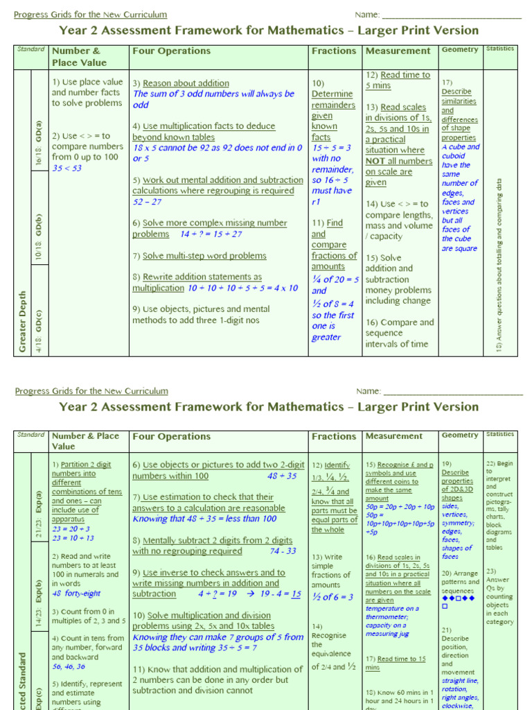 PrimaryImpact Maths 2018 Y2 Larger Print | PDF | Numbers | Mathematics