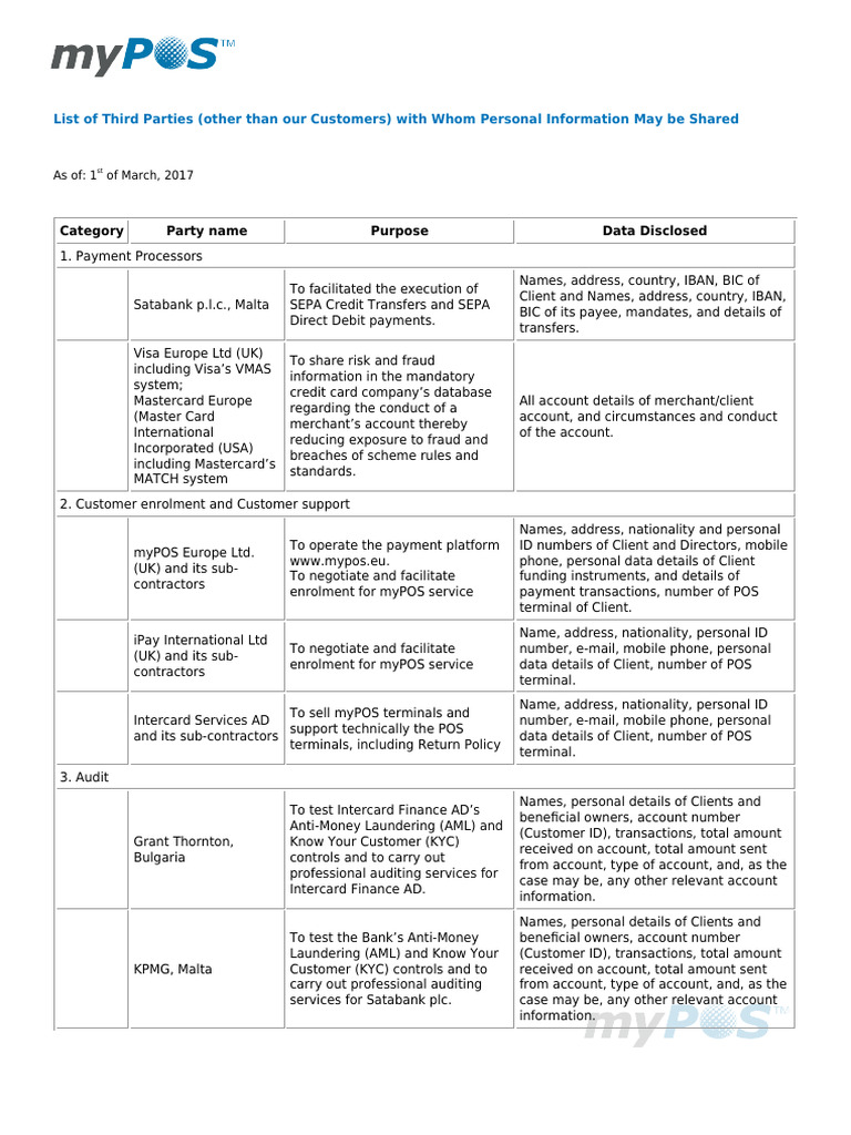 Third Parties | PDF | Payments | Master Card