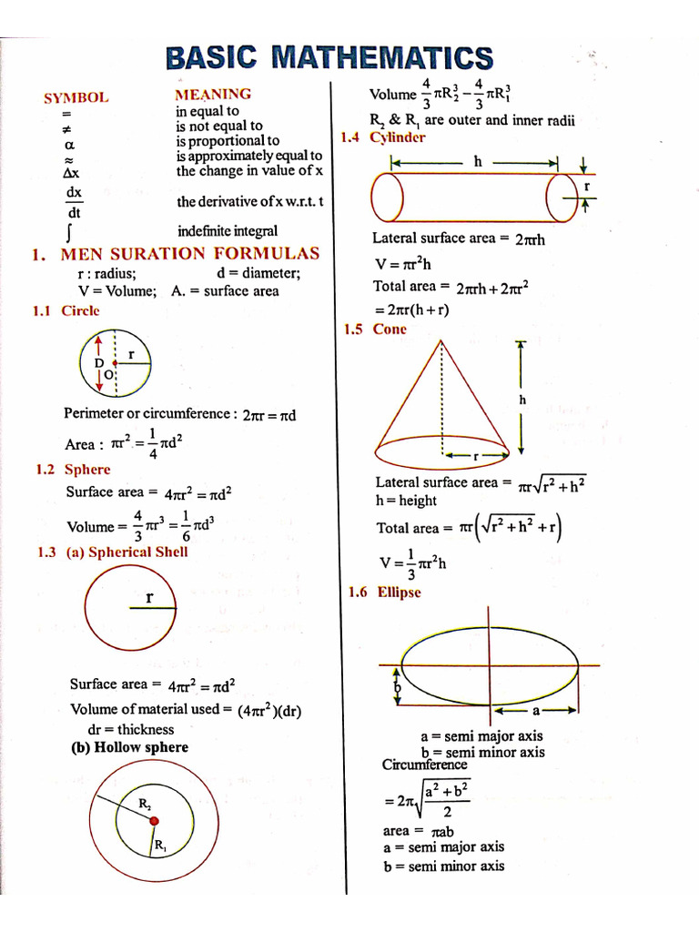 1 Abd | PDF