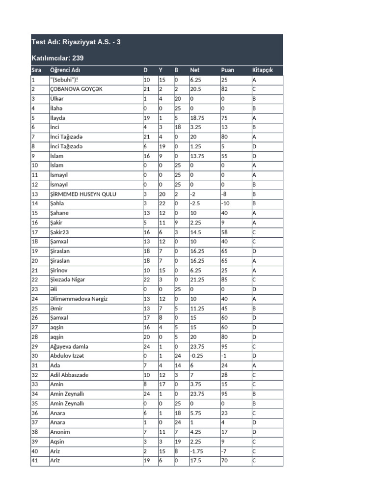 Riyaziyyat A.S. - 3 | PDF