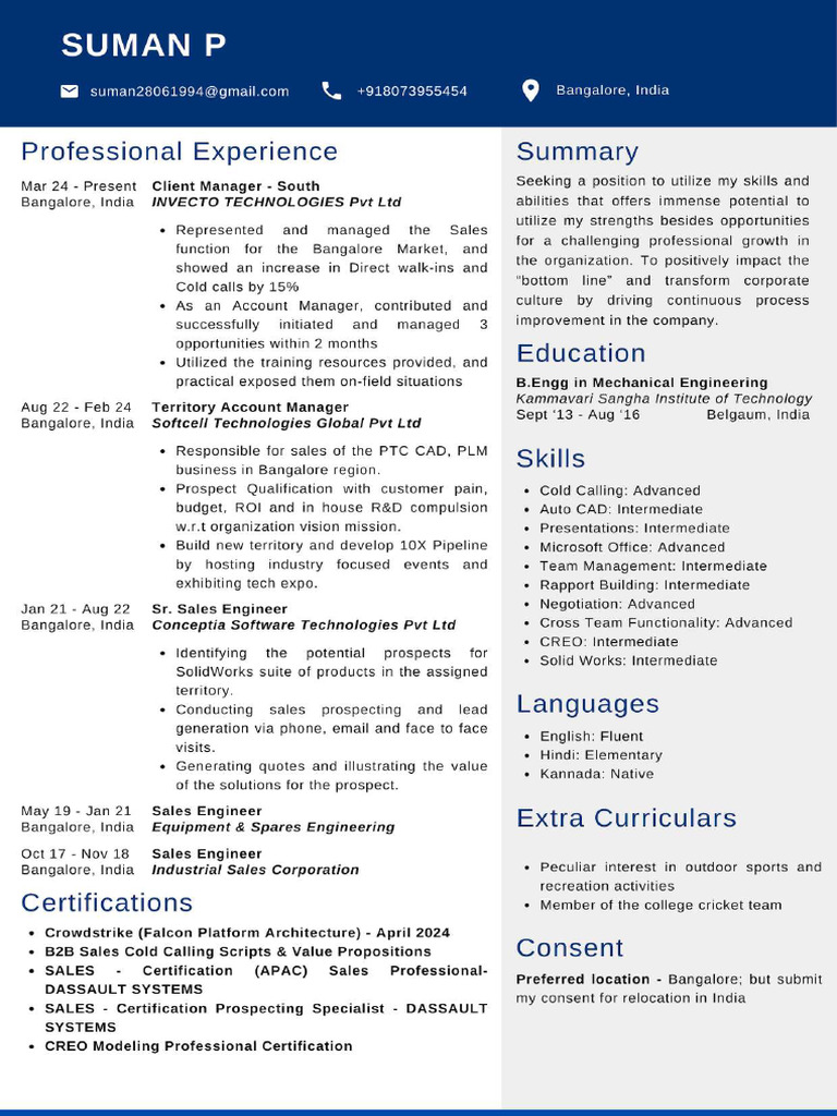 CV Suman P Compressed | PDF