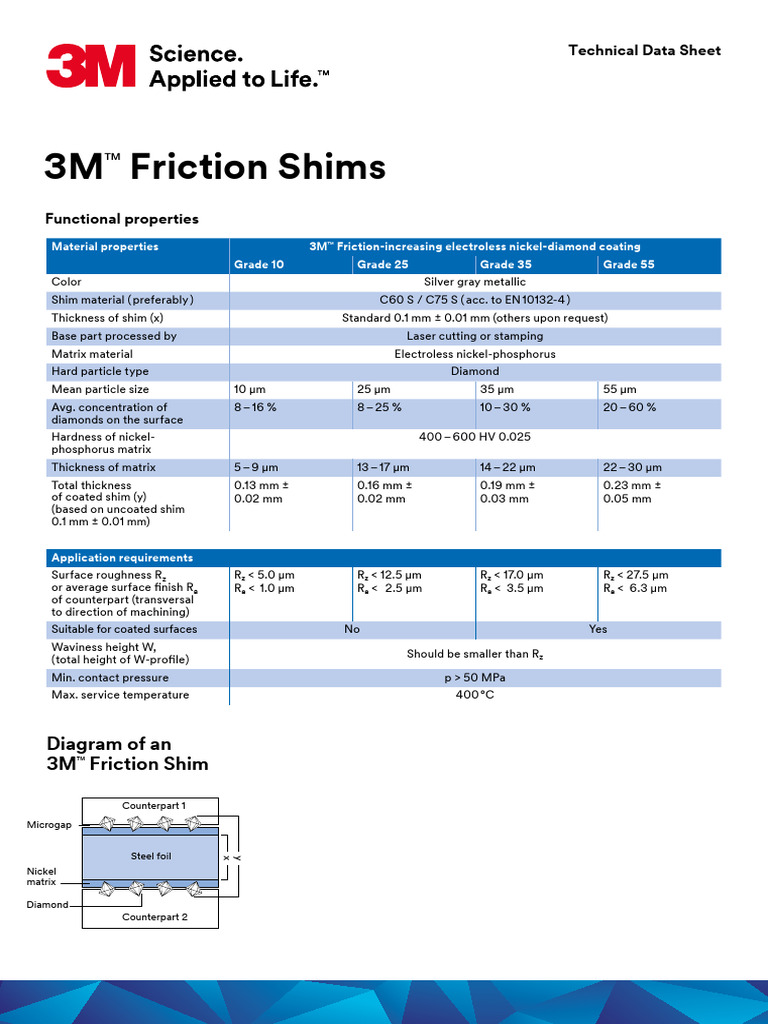 TDS Friction Shims e | PDF | Legal Liability | Negligence