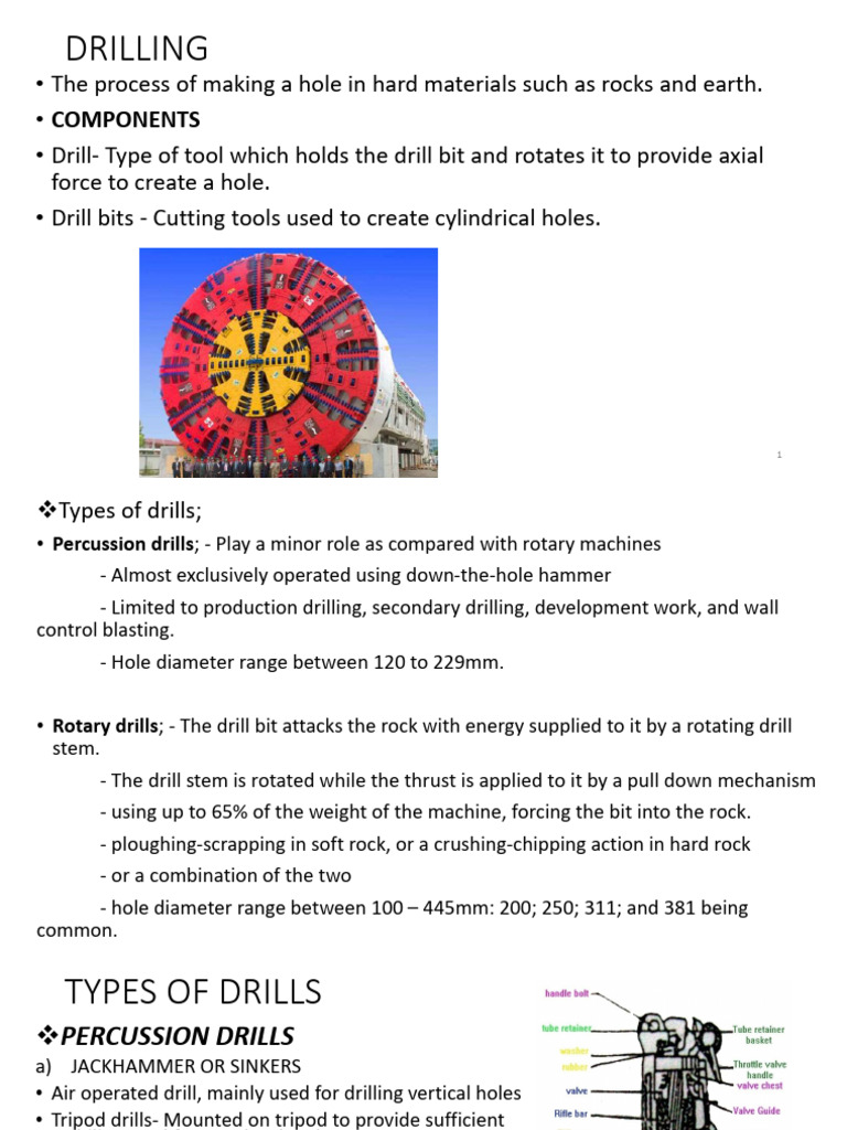 Types of Drilling and Blasting Techniques | PDF | Drill | Drilling