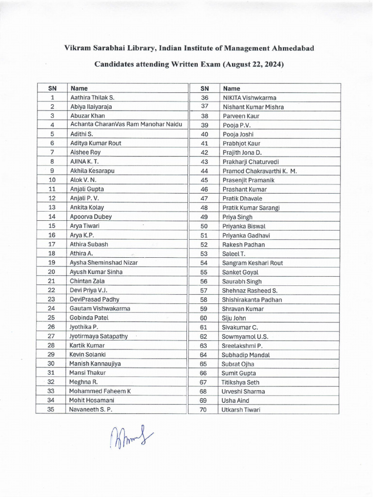 VSL Trainee Result 2024 25 | PDF