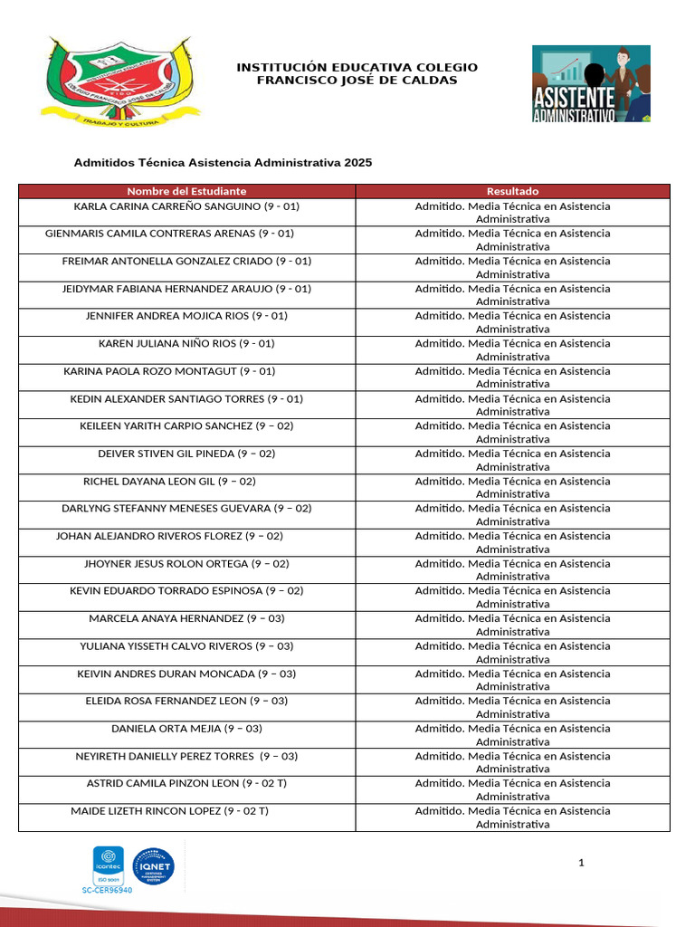 Lista Admitidos Tec. Asis Administiva. | PDF