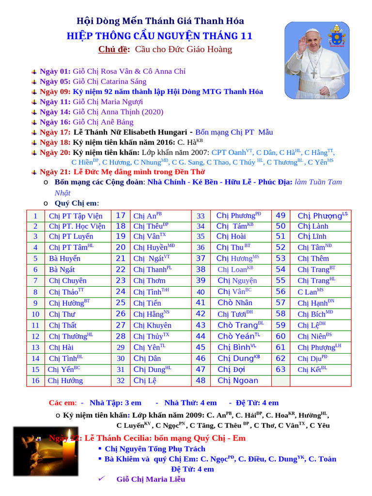 HT Thang 11-2024 | PDF