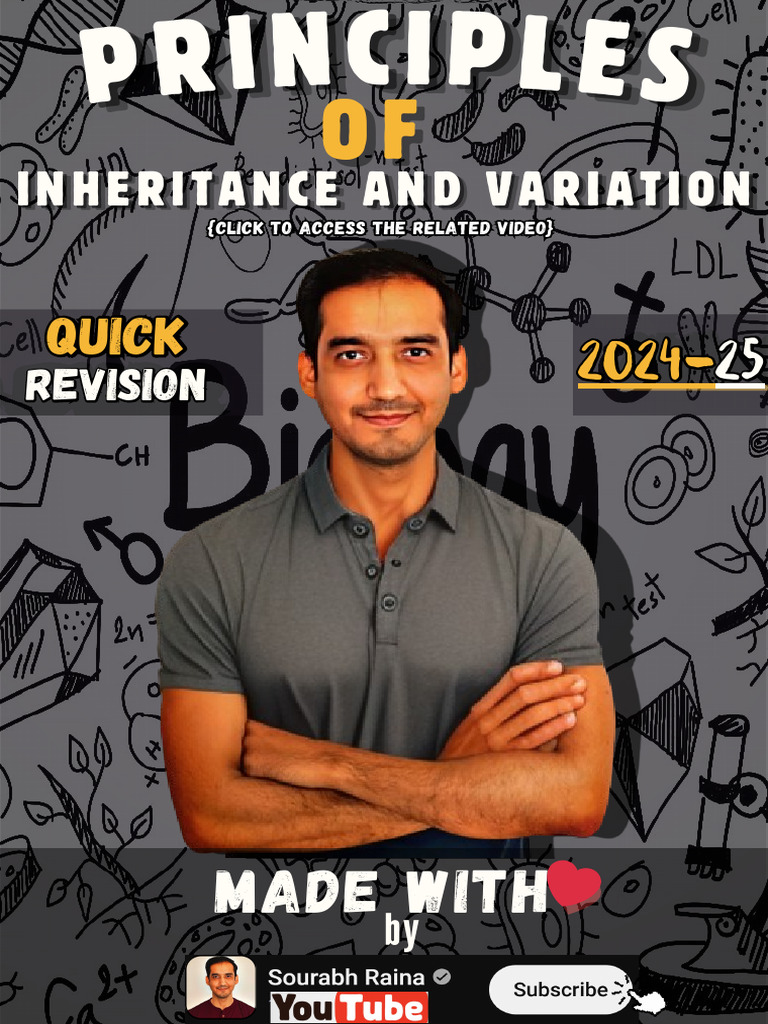 Class 12 Inheritance Revision Notes | PDF | Career & Growth