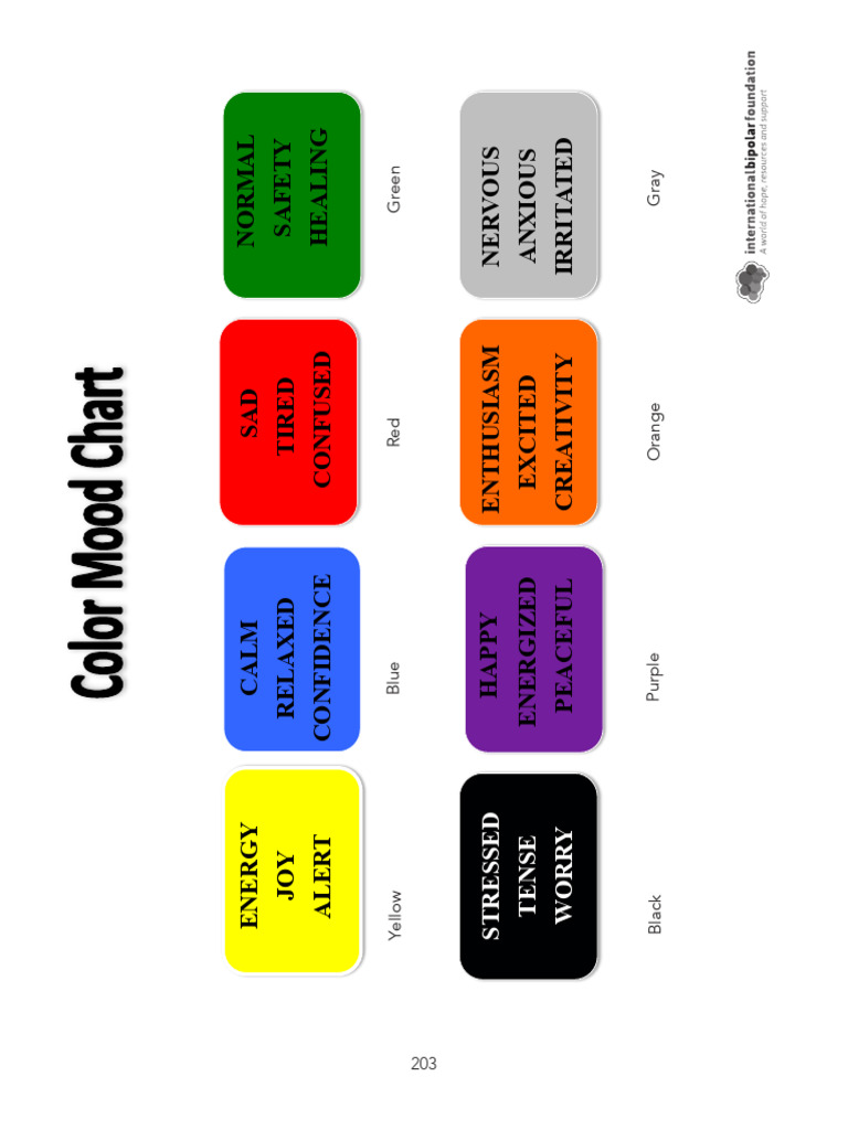 Color Mood Chart | PDF