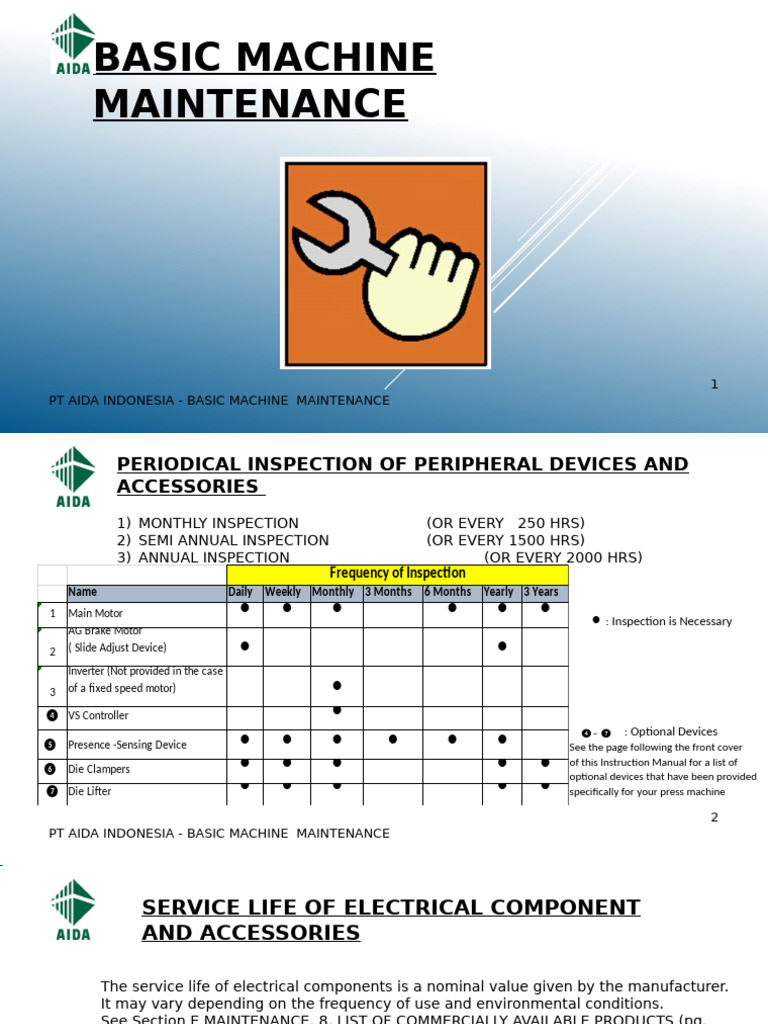 Basic Machine Maintenance Presentation 17012017 | PDF | Pump | Switch