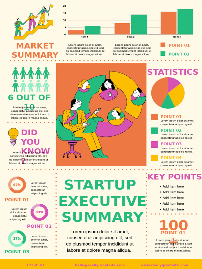 Startup Executive Summary Template | PDF