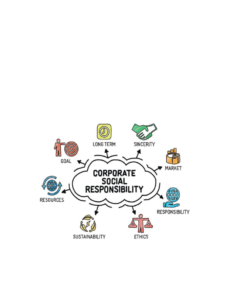 Assignment 2 Financial Management | PDF | Corporate Social ... Assignment 2 Financial Management | PDF | Corporate Social ...