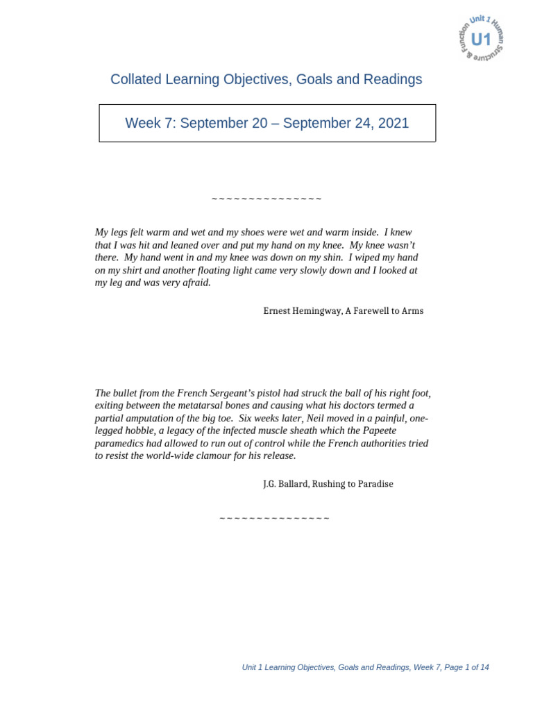 Week 7 Learning Objectives: Knee & Foot Anatomy | PDF | Bone | Human Leg
