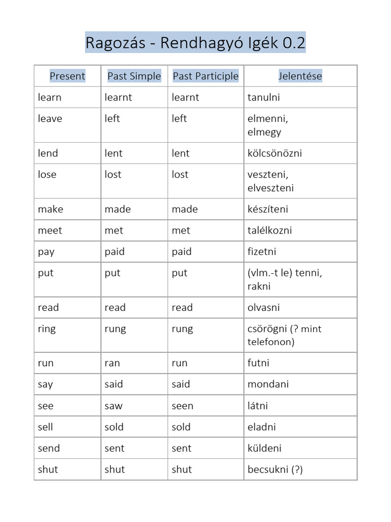 Ragozás - Rendhagyó Igék 0.2 | PDF | Language Arts & Discipline