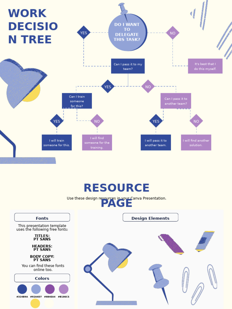 Illustrated Work Decision Tree Infographics | PDF