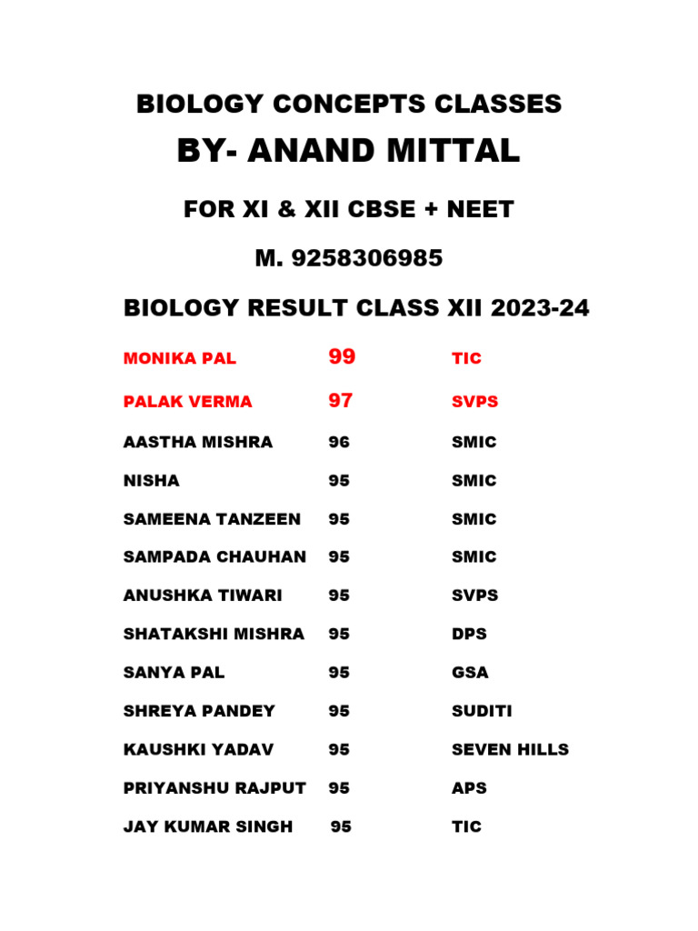 Class Xii Result | PDF