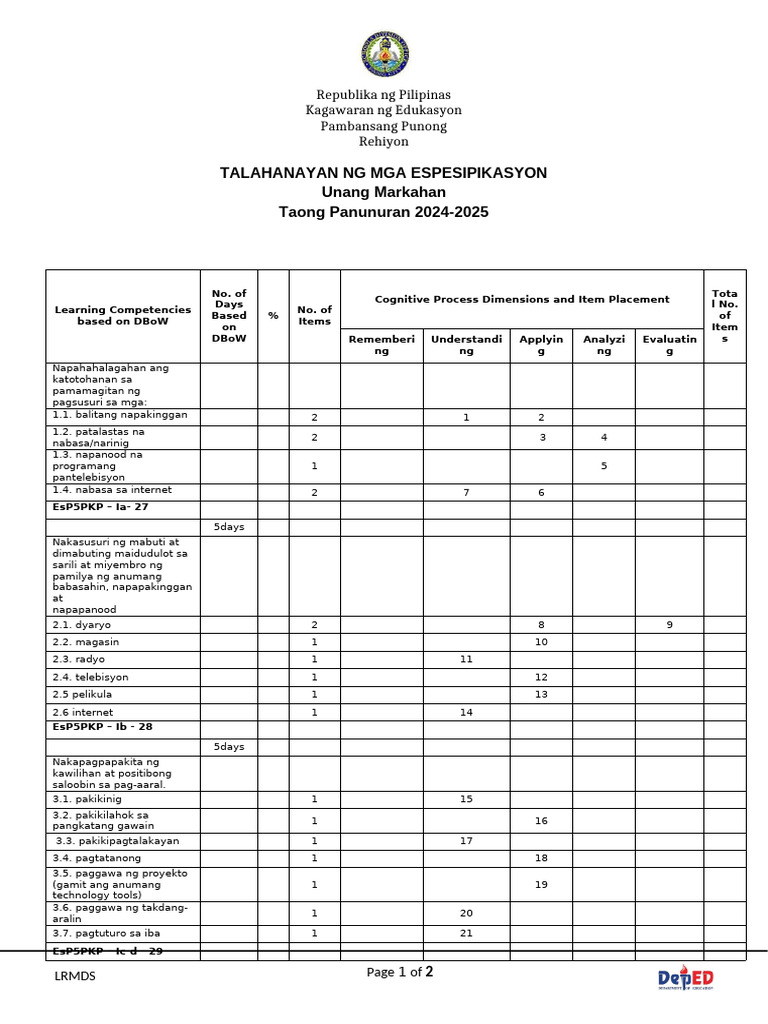 Tos Grade 5 Esp Q1 1 | PDF