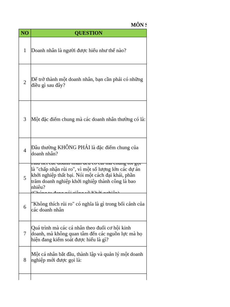 Ôn tập KSDN - 1 | PDF