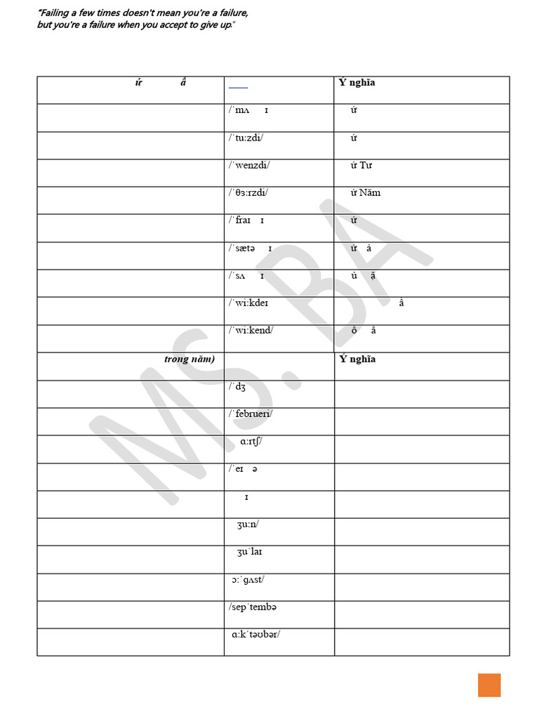 Listening Vocab | PDF