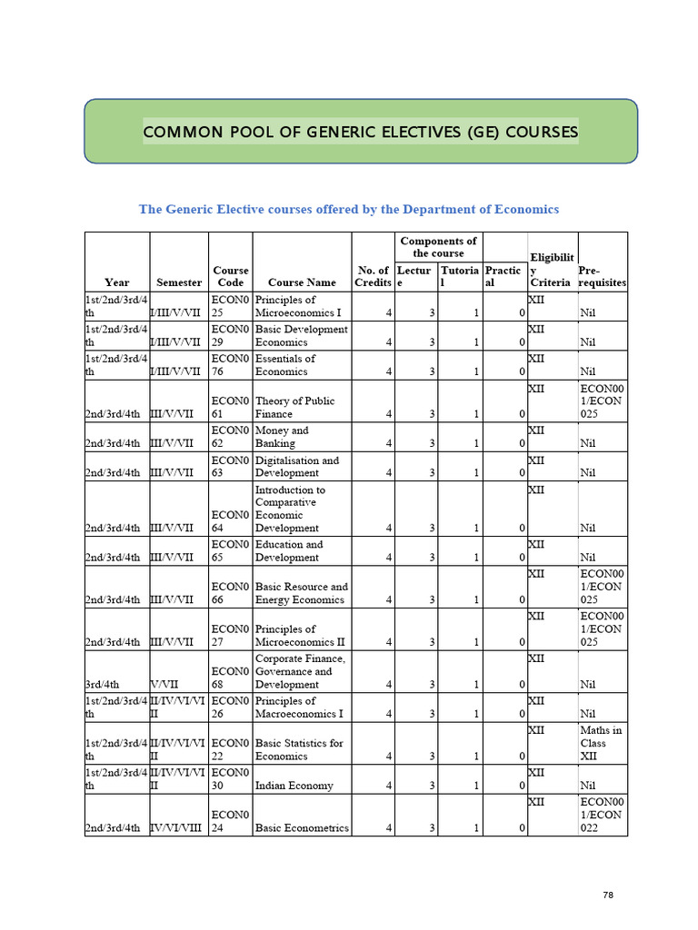 Economics Ge Pdf Probability Distribution Statistics