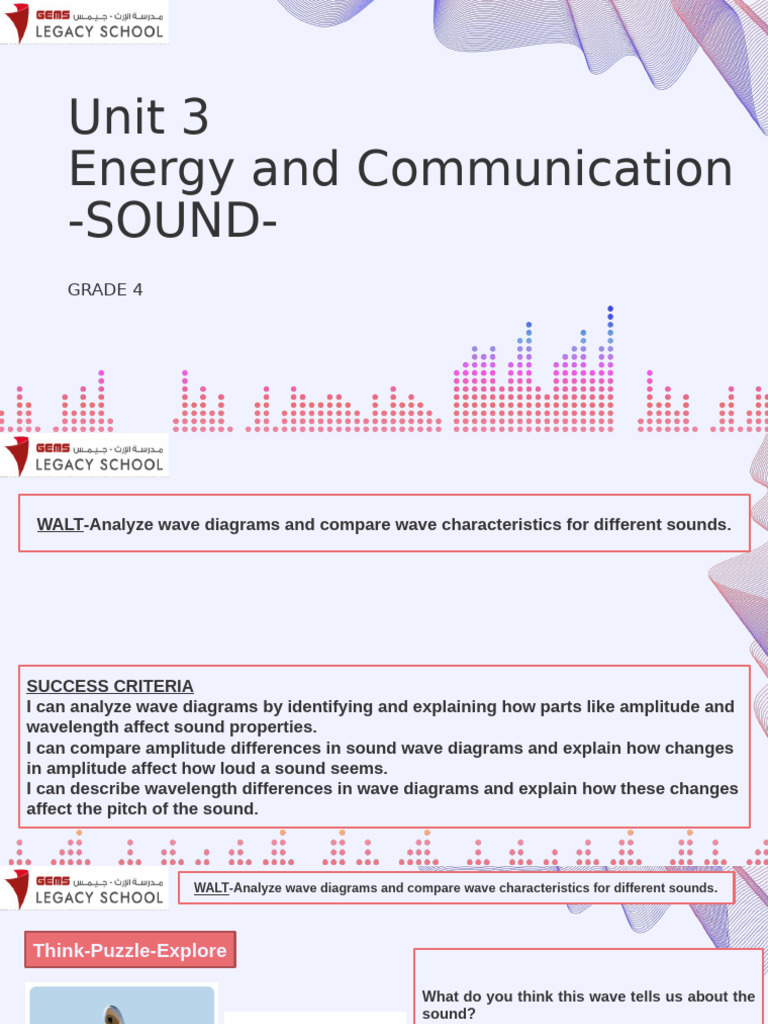 P3 - Sound Waves-Unit 3-Energy Communication | PDF | Sound | Waves
