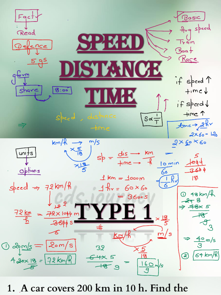 SDT Type 2 and 3 | PDF | Speed | Transport