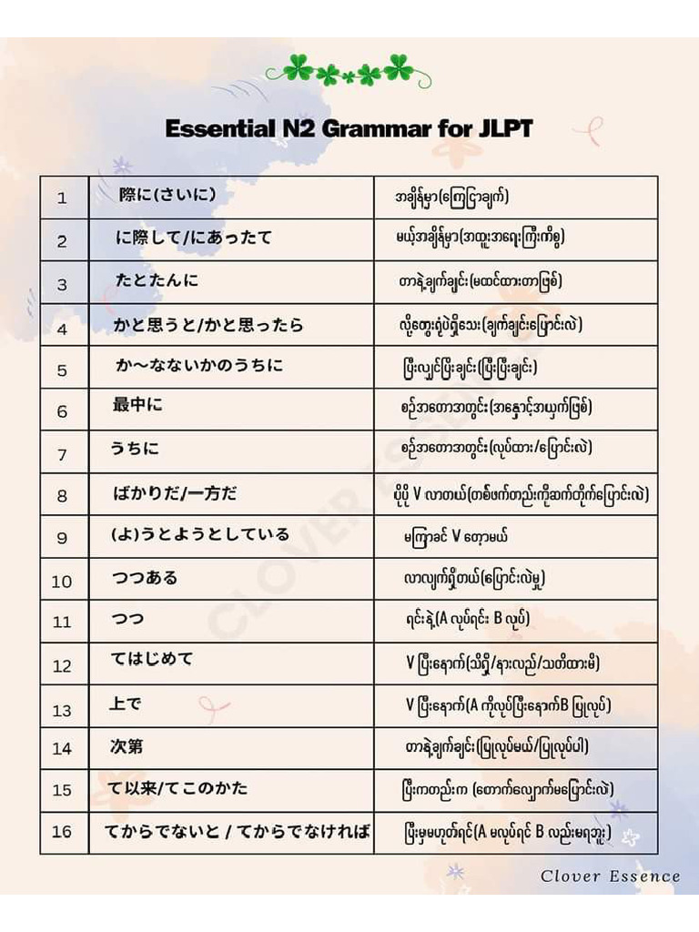 N2 Grammar Note by Clover Essence | PDF