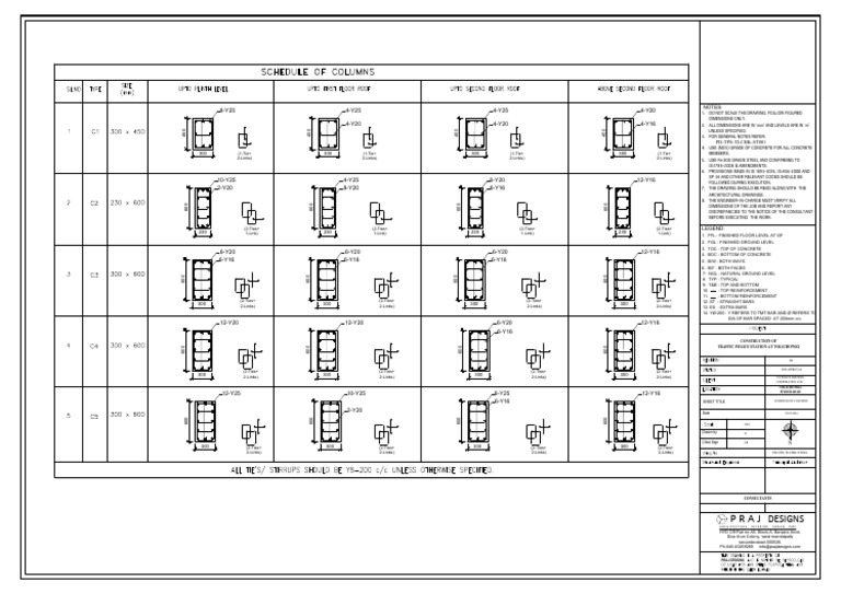 4.columns Schedule - TPSB at Tolichowki | PDF | Civil Engineering ...