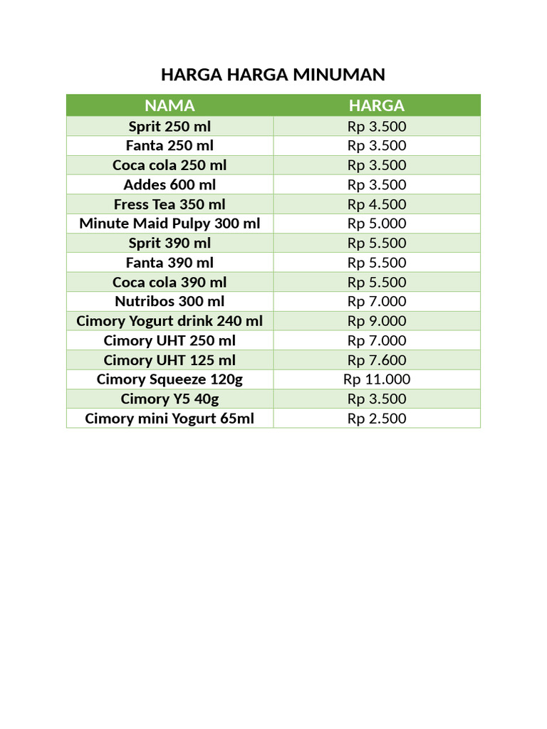 Harga Harga Minuman | PDF