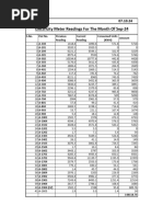 Electric Meter Reading Log Template | PDF
