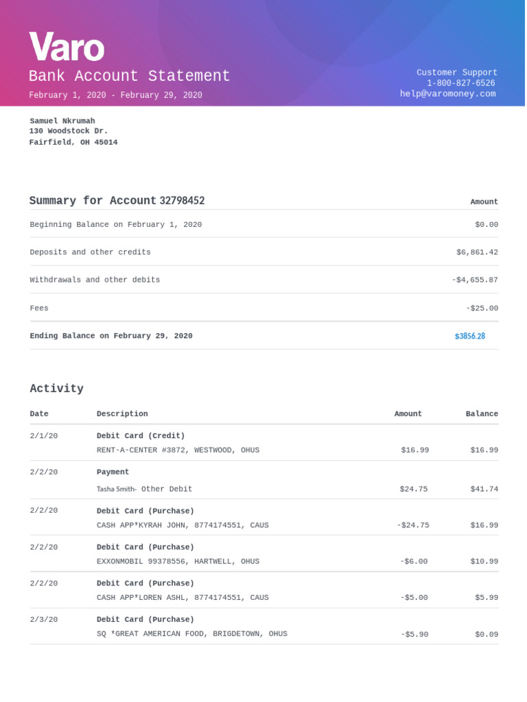 Varo Bank Statement 2020 | PDF | Debit Card | Automated Teller Machine
