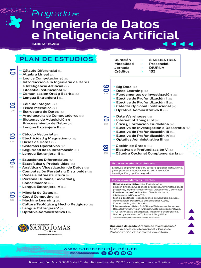 Ingeniería de Datos e IA: Pregrado 2023 | PDF | Inteligencia artificial ...
