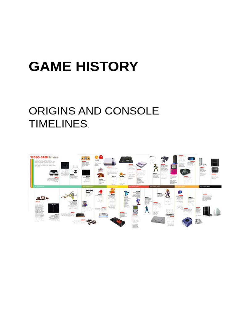 Early Video Game History | PDF | Video Game Consoles | Xbox 360