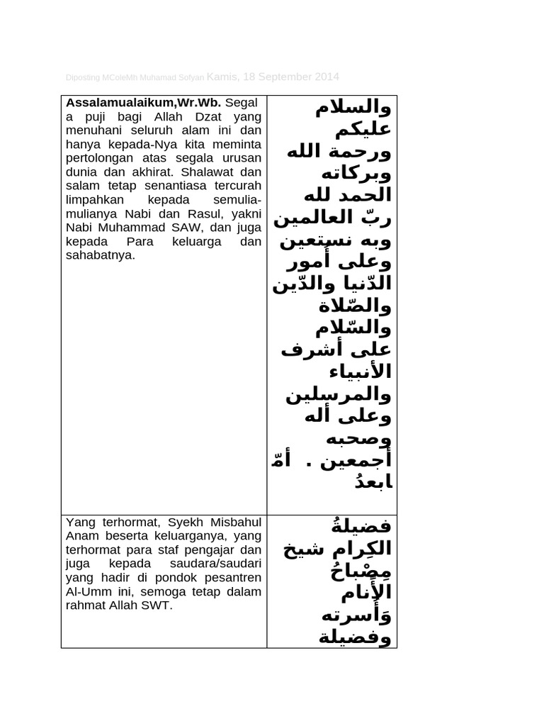 Contoh MC Bhs Arab | PDF