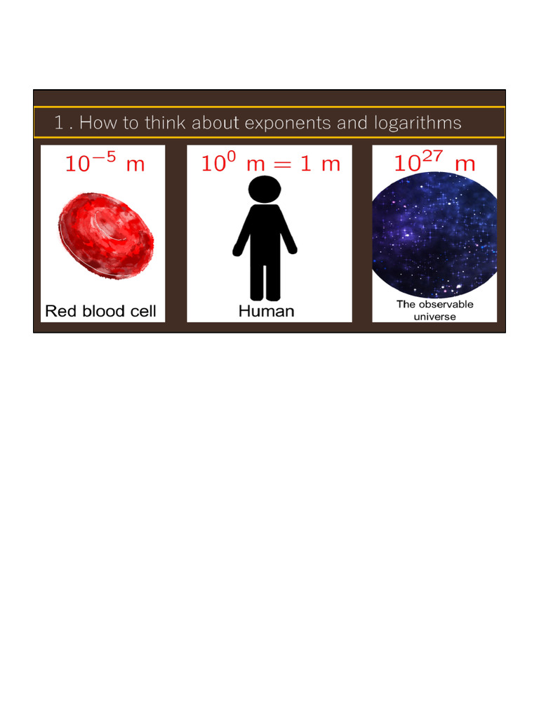 Applications of Logarithms in Real Life - Removed (1) - Removed ...