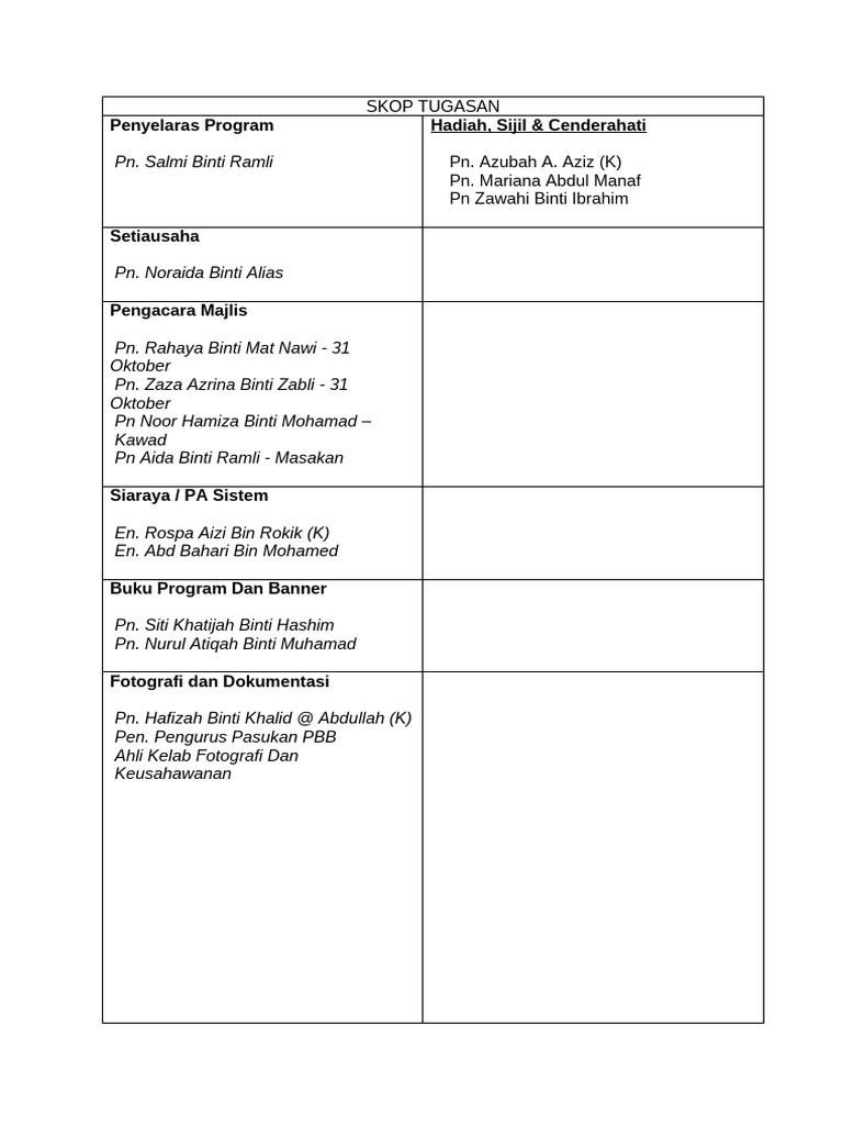 Skop Tugas | PDF