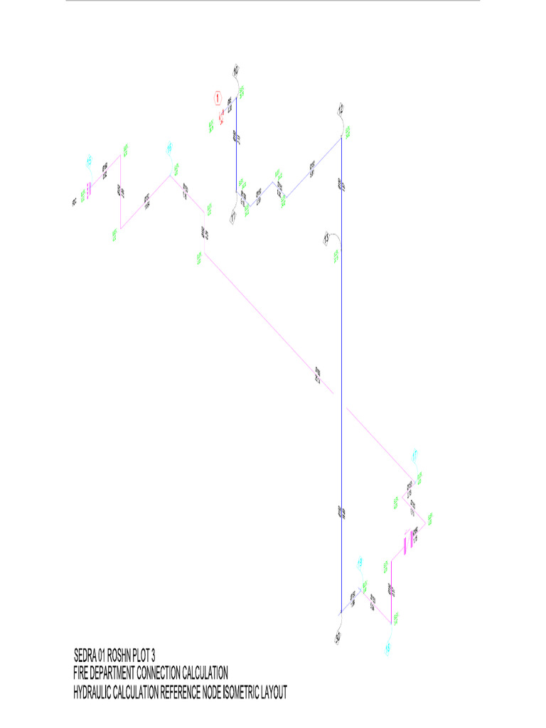 Plot 3 - FDC - Node | PDF