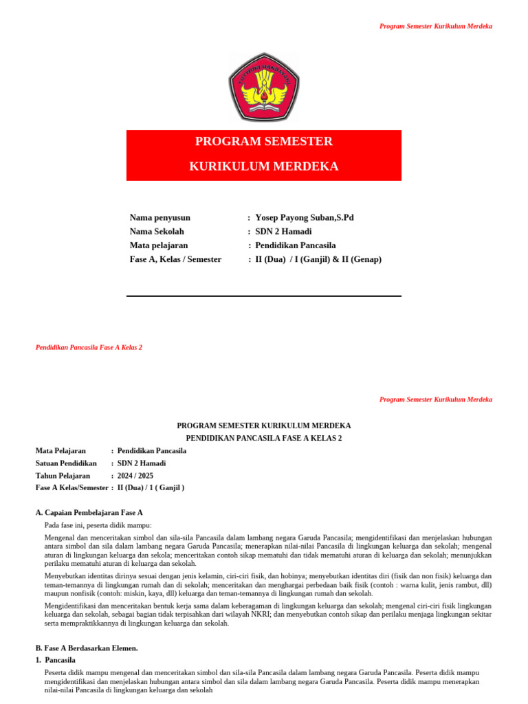 PROMES PKKN KELAS 2 | PDF