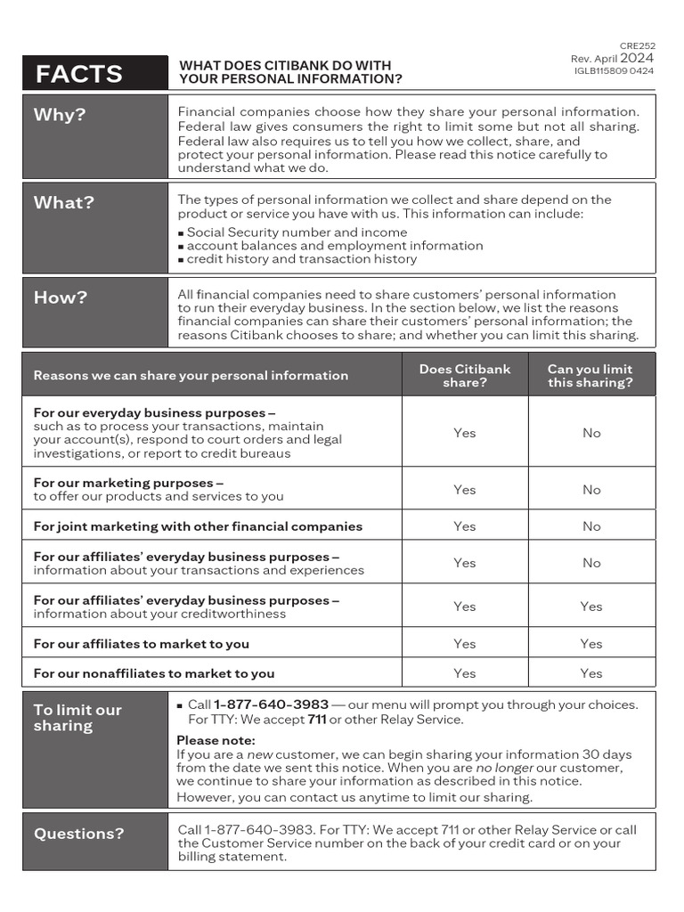 Facts: Reasons We Can Share Your Personal Information Does Citibank ...